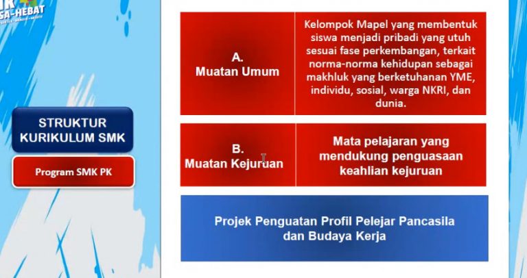 Kurikulum SMK Pusat Keunggulan - Mamak Pintar